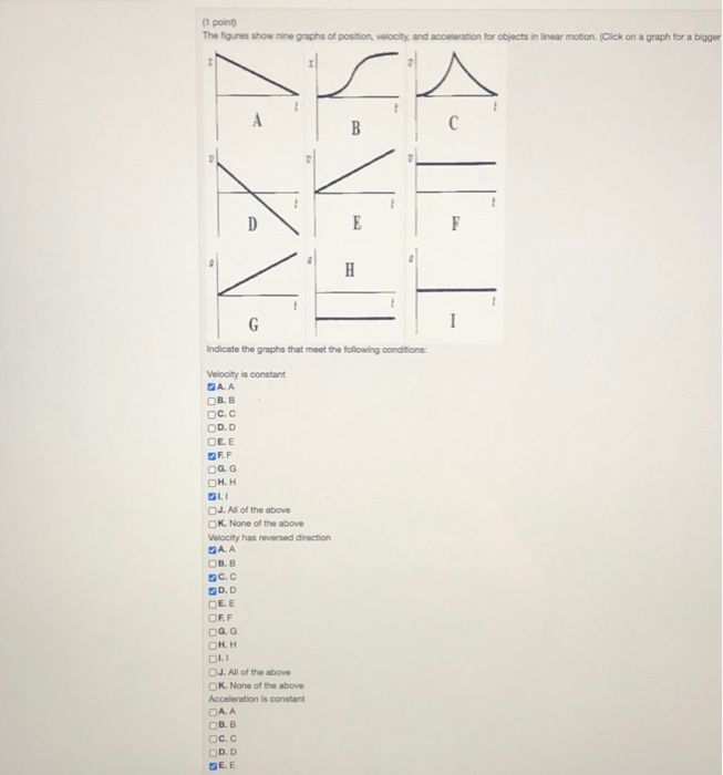 11 point The figures show nine graphs of position, | Chegg.com