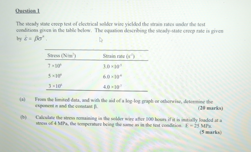 Solved Ouestion 1The steady state creep test of electrical | Chegg.com