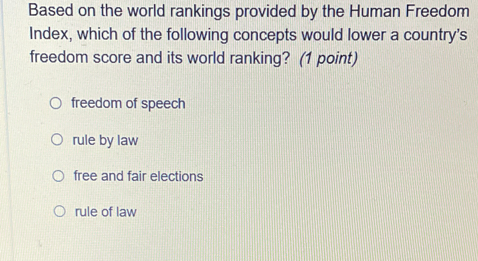 Solved Based on the world rankings provided by the Human | Chegg.com