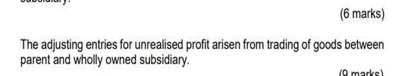 Solved The adjusting entries for unrealised profit arisen | Chegg.com