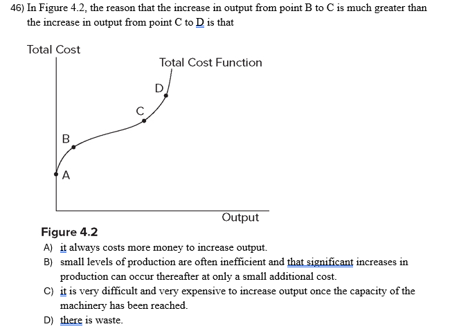 Solved In Figure 4.2, ﻿the reason that the increase in | Chegg.com