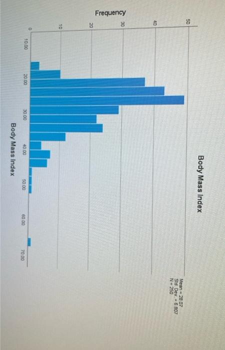 Solved a. Multiple modes exist. The smallest value is | Chegg.com