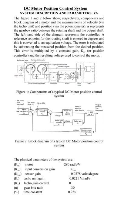 Reference input Input potentiometer — Output | Chegg.com