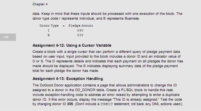 c1 DDcreate.sql👇🏻DROP TABLE dd_donor CASCADE | Chegg.com