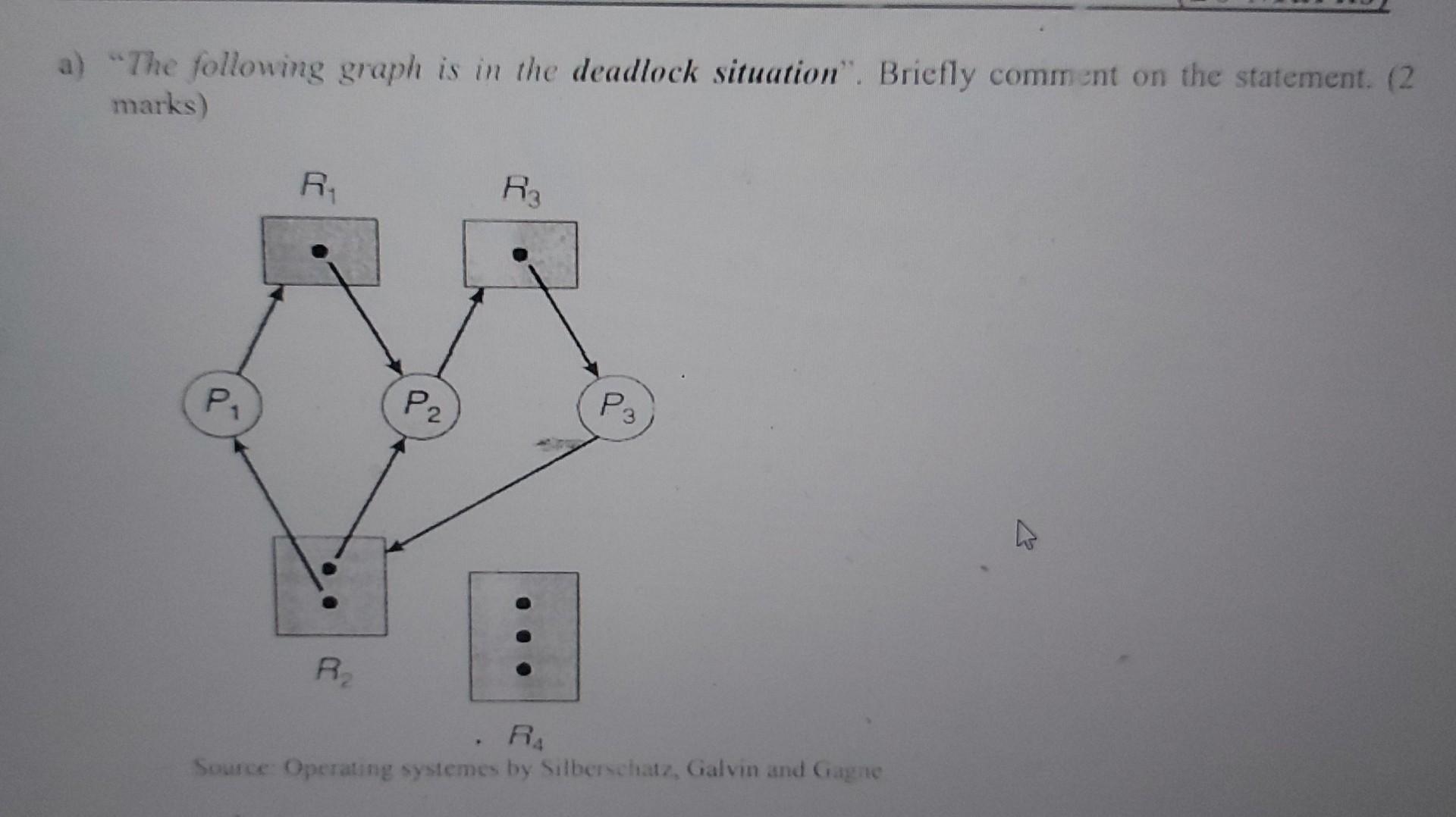 Solved a) Consider the address-translation scheme shown | Chegg.com