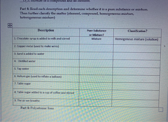 Solved compound and an element. Part 4: Read each | Chegg.com