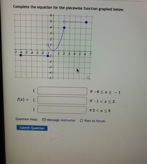 Solved Complete the equation for the piecewise function | Chegg.com