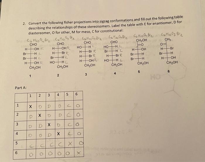 Solved 2. Convert the following fisher projections into | Chegg.com