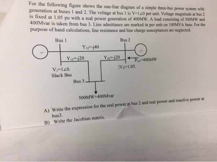 Solved For the following figure shows the one-line diagram | Chegg.com