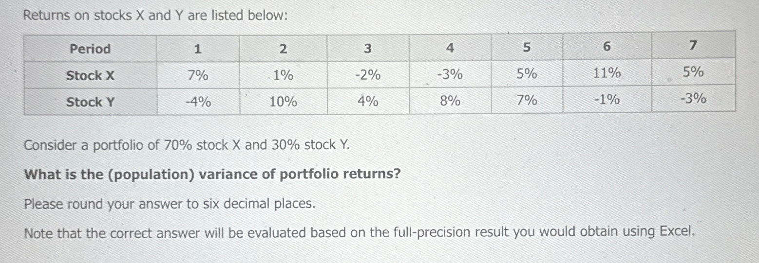 Solved Returns on stocks x ﻿and Y ﻿are listed | Chegg.com