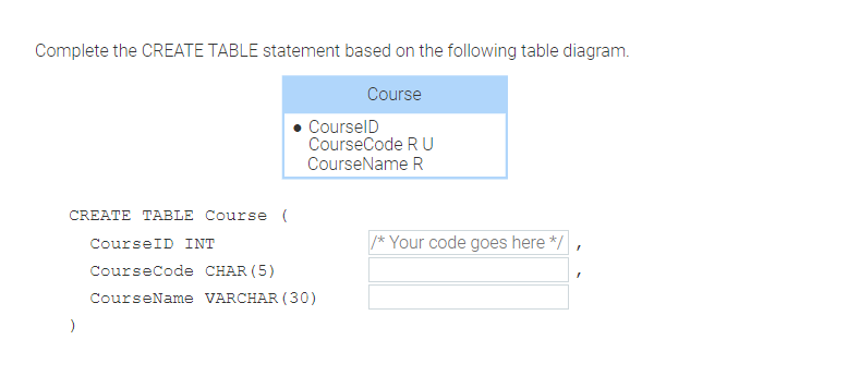 Solved please solveComplete the CREATE TABLE statement based | Chegg.com