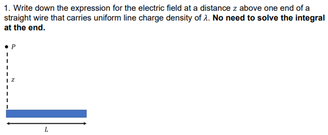Solved Write down the expression for the electric field at a | Chegg.com
