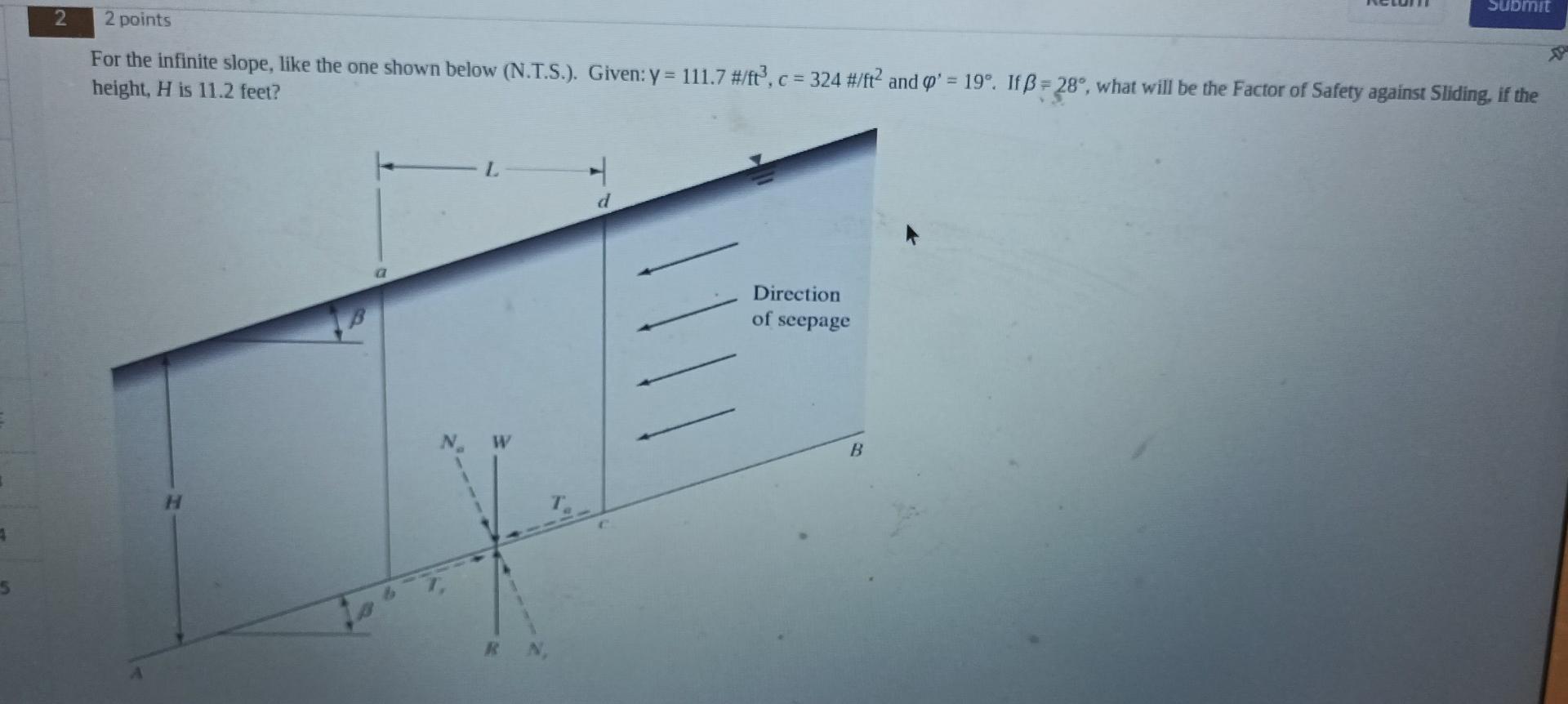 Solved For the infinite slope, like the one shown below | Chegg.com