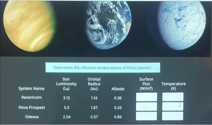 Solved Determine the effective temperatures of these | Chegg.com