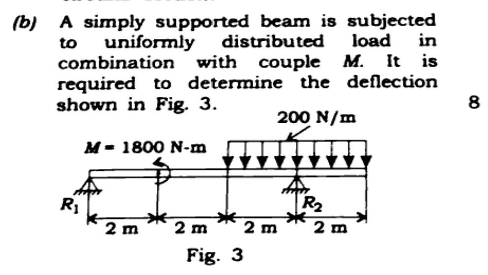 Solved (b) A simply supported beam is subjected to uniformly | Chegg.com