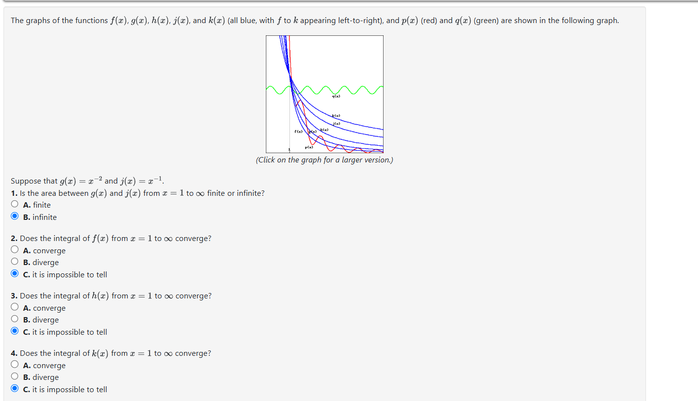 Solved The graphs of ﻿the functions f(x),g(x),h(x),j(x), | Chegg.com