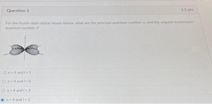 Solved For The Fourth Shell Orbital Shown Below What Are