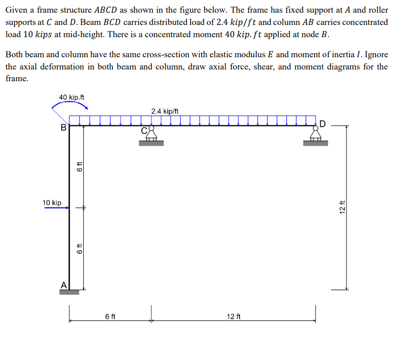 Solved Given a frame structure \( ﻿A B C D \) ﻿as shown in | Chegg.com