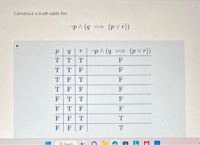 Solved Construct a truth table for: | Chegg.com