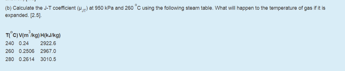 Solved (b) ﻿Calculate the J-T coefficient (μJT) ﻿at 950 ﻿kPa | Chegg.com