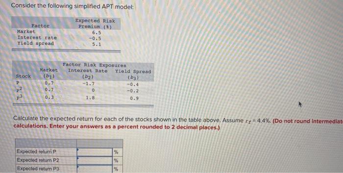 Solved Consider the following simplified APT model: Factor | Chegg.com