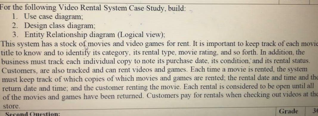 Solved For the following Video Rental System Case Study, | Chegg.com