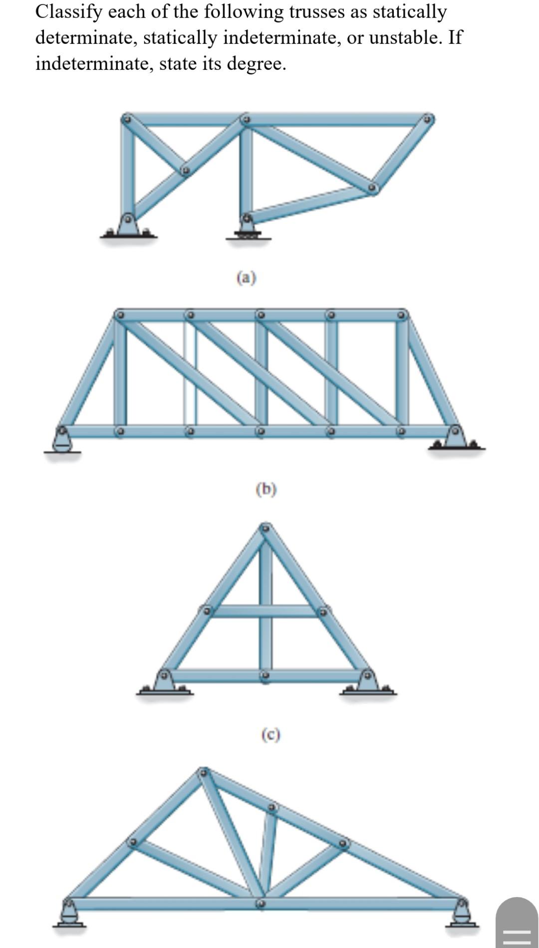 Solved Classify each of the structures as statically | Chegg.com