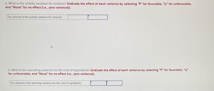 a. What is the activity variance for revenue? | Chegg.com