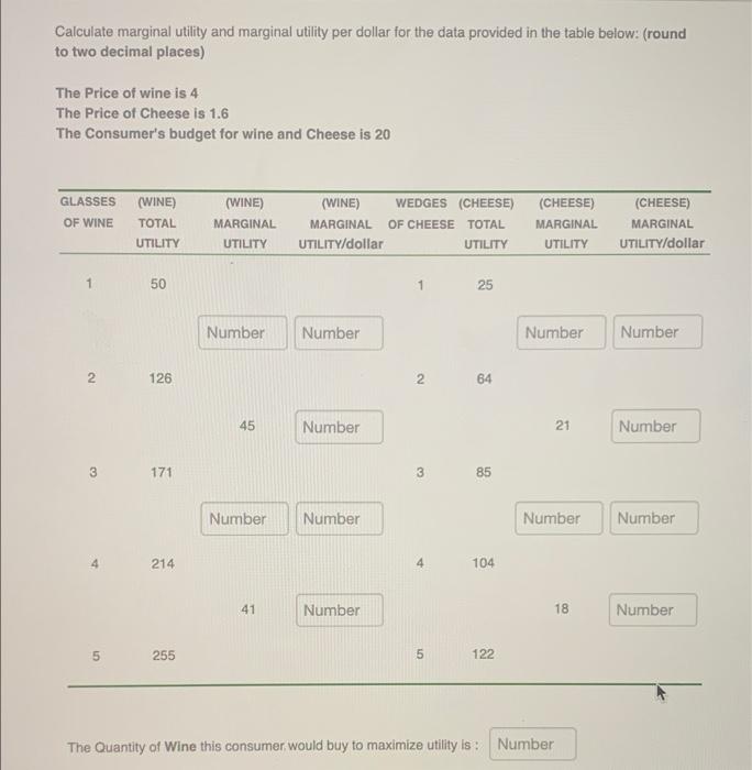 Solved Calculate marginal utility and marginal utility per | Chegg.com