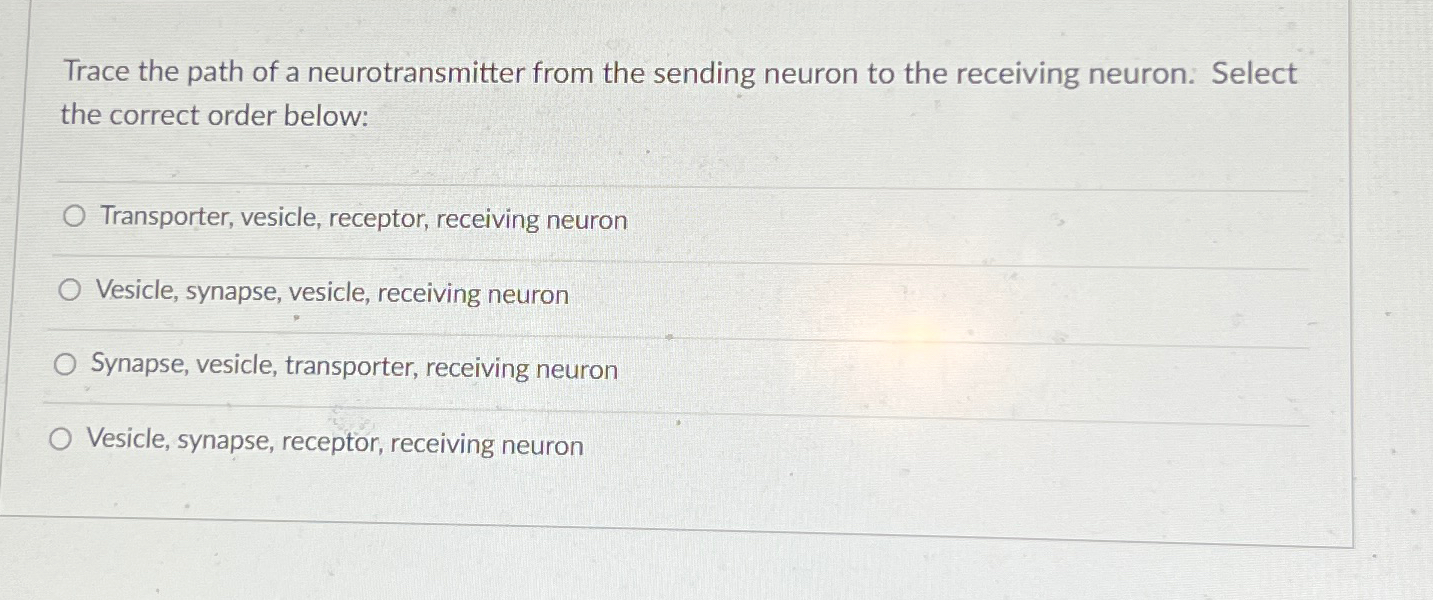 Solved Trace the path of a neurotransmitter from the sending | Chegg.com