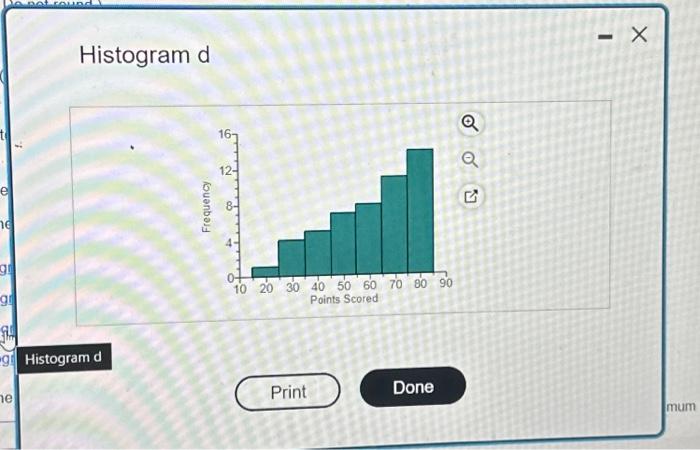 Solved Histogram dHistogram bHistogram | Chegg.com