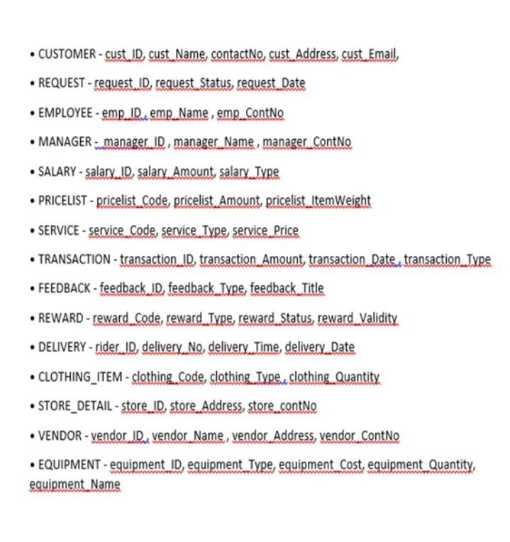 Solved • CUSTOMER - cust ID, cust Name, contactNo, cust | Chegg.com