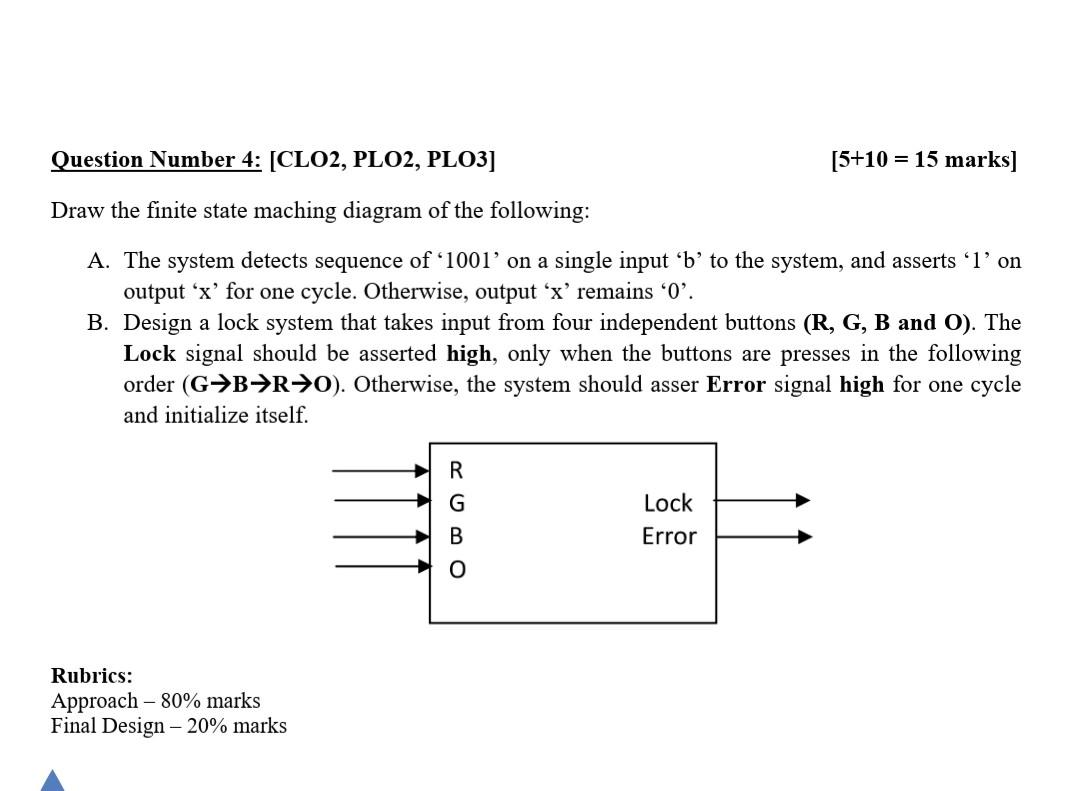 Solved Question Number 4: (CLO2, PLO2, PLO3] [5+10 = 15 | Chegg.com
