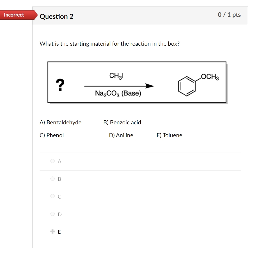 Solved What is the starting material for the reaction in the | Chegg.com