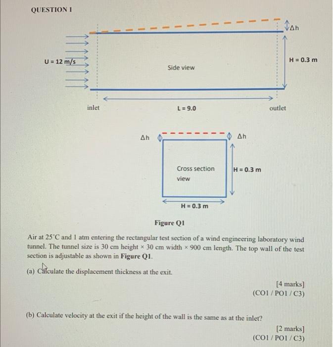 Solved Figure Q1 Air at 25∘C and 1 atm entering the | Chegg.com