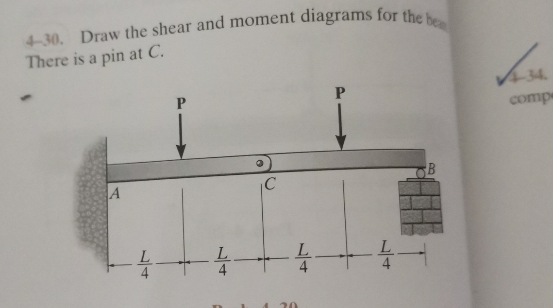 Solved Explain how to solve 4-30. ﻿Draw the shear and moment | Chegg.com