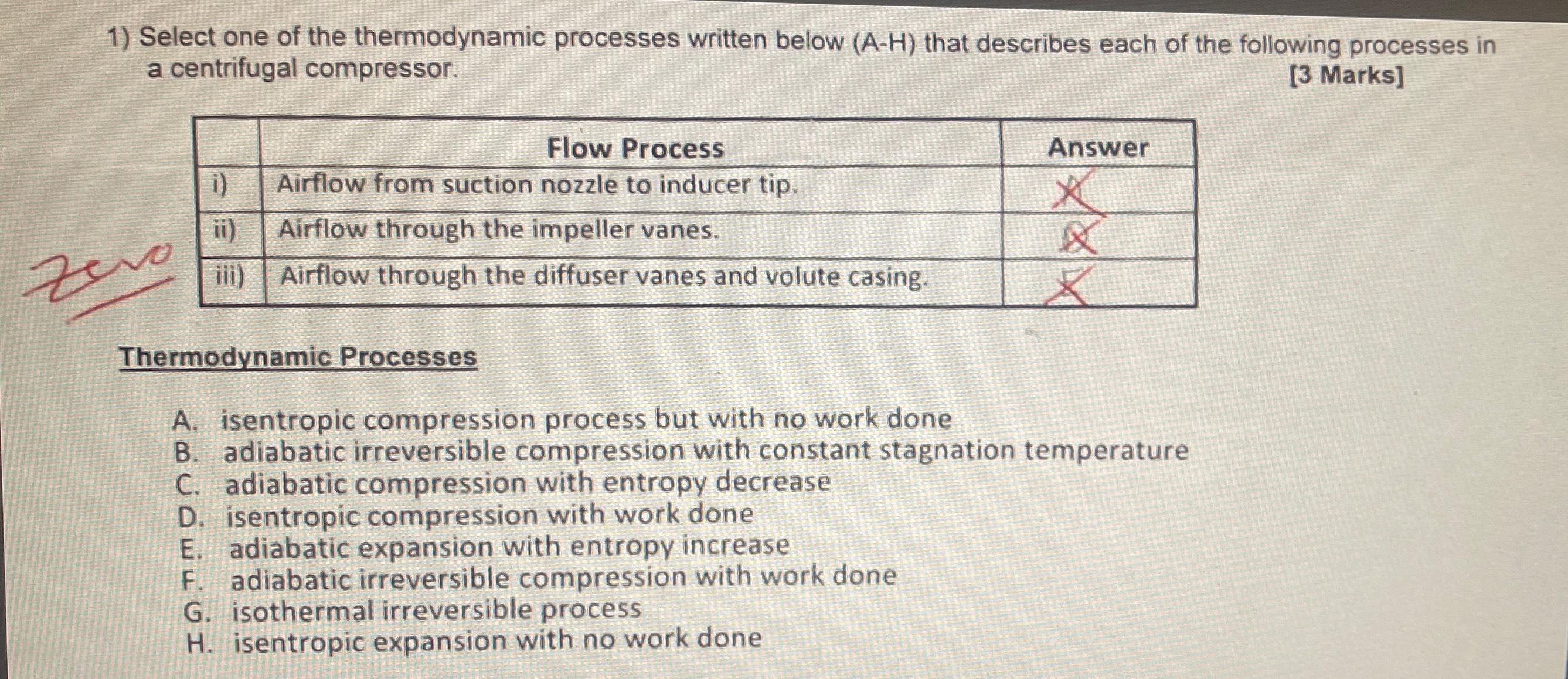 Solved Select one of the thermodynamic processes written | Chegg.com
