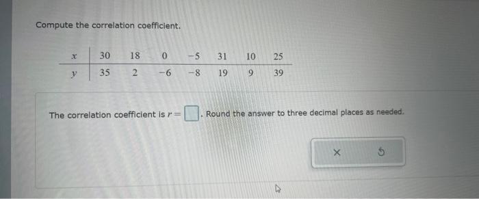 Solved Compute the correlation coefficient. The correlation | Chegg.com