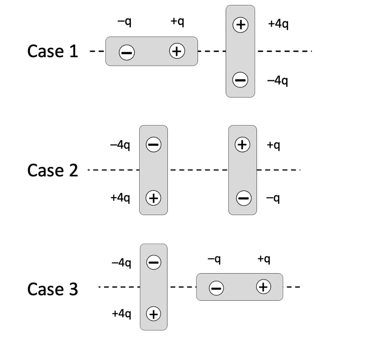 Solved The next two questions refer to the following | Chegg.com