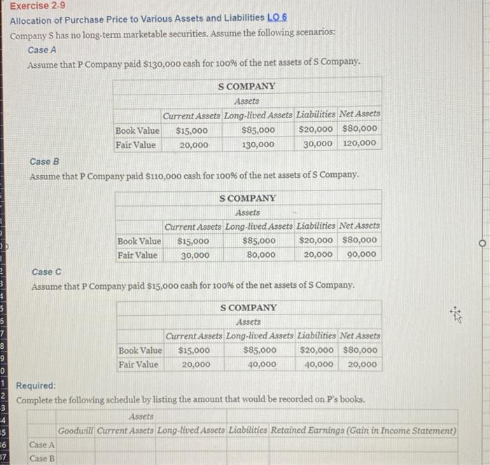 Solved Exercise 2.9 Allocation of Purchase Price to Various | Chegg.com