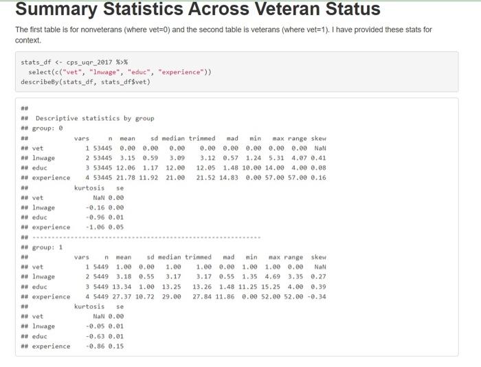 Solved Summary Statistics Across Veteran Status The first | Chegg.com