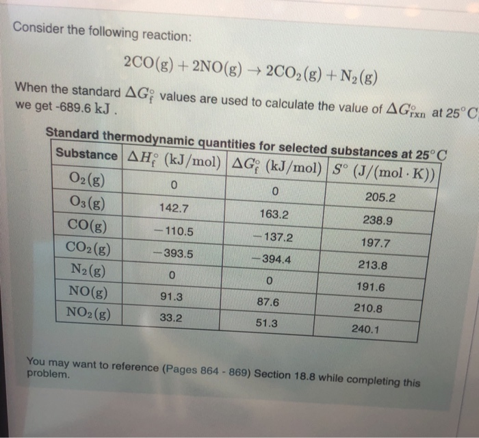 Solved Consider the following reaction: 2CO(g) + 2NO(g) + | Chegg.com