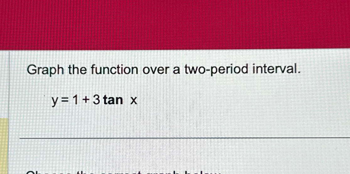 Solved Graph the function over a two-period | Chegg.com