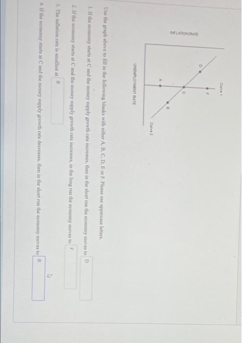 Solved Use the graph above to fill in the following blanks | Chegg.com