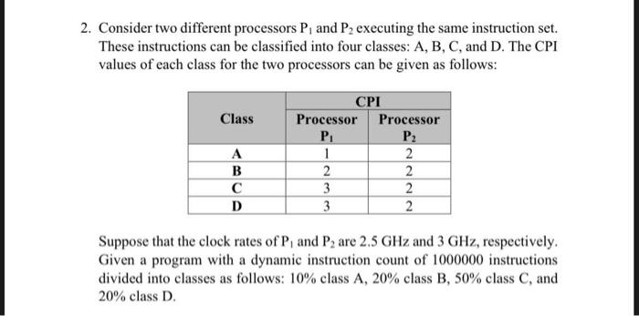 Solved 2. Consider two different processors P1 and P2 | Chegg.com