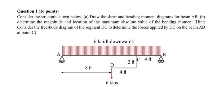 Solved Question 1 (16 points) Consider the structure shown | Chegg.com