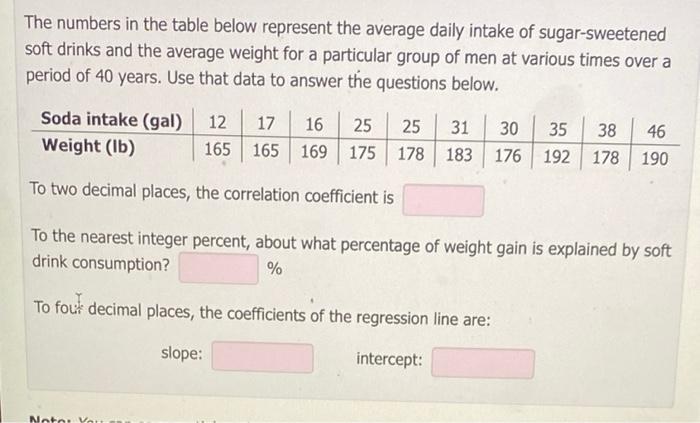 Solved The numbers in the table below represent the average | Chegg.com