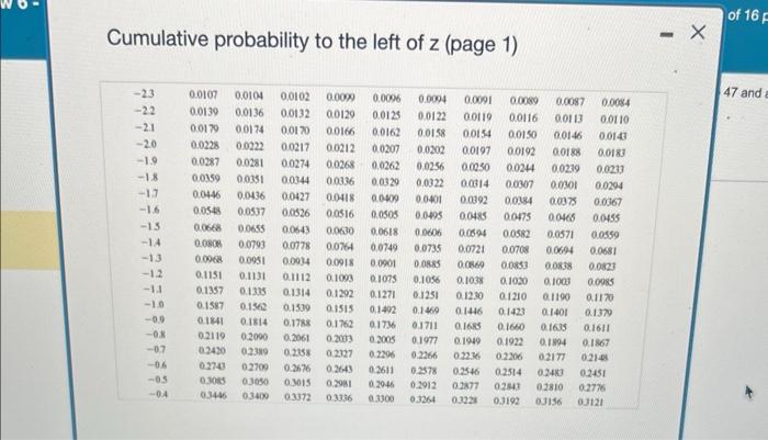 Solved Identify the symmetrical interval that includes 95% | Chegg.com
