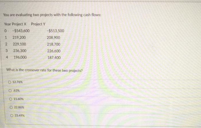 Solved You are evaluating two projects with the following | Chegg.com
