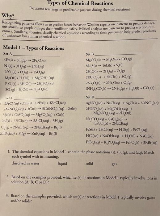 Types of Chemical Reactions Do atoms rearrange in | Chegg.com